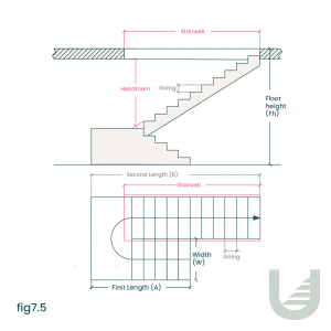 Quarter & Half Landing Staircases from 57 Stairs, Ireland | 57 Stairs
